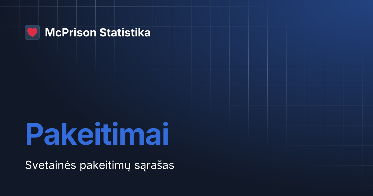 Pakeitimai | McPrison Statistika